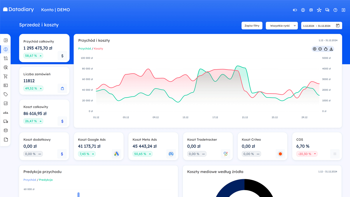 Pricing - DataOrganizer